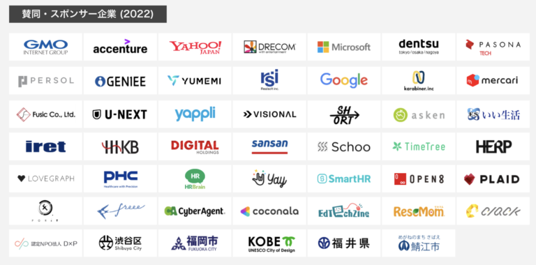 CS50 for Japanese: コンピュータサイエンスの入門 – 当ウェブサイトは、Creative Commons ライセンスに基づいて管理されています。